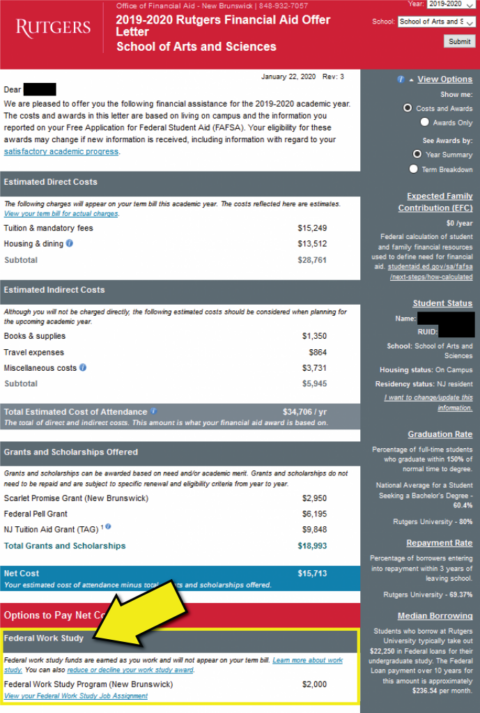 Federal Work Study Program (FWSP) - Scarlet Hub